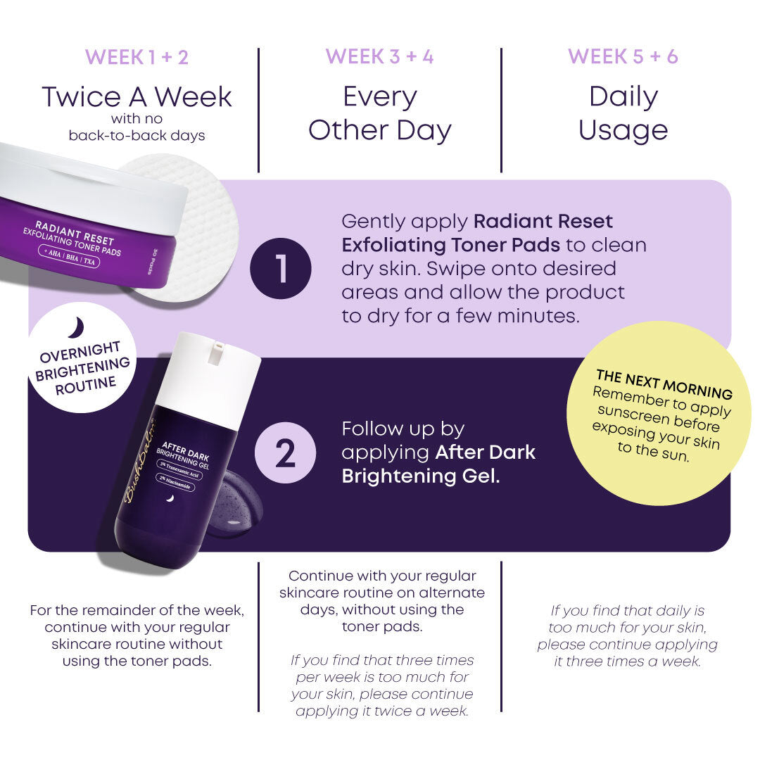 After Dark Brightening Gel – Bushbalm