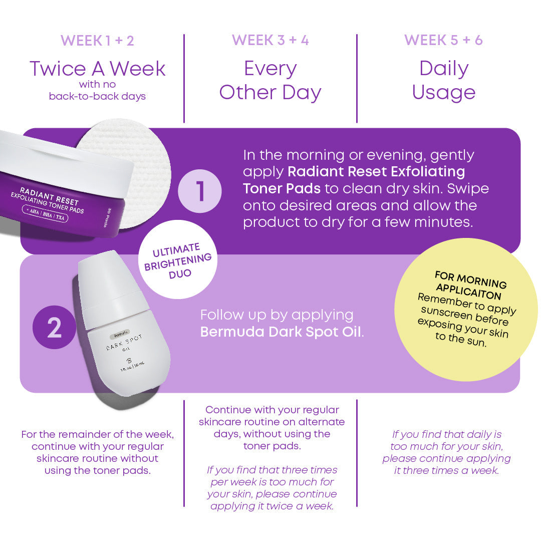 Radiant Reset Exfoliating Toner Pads with Tranexamic Acid, AHA & BHA – Bushbalm